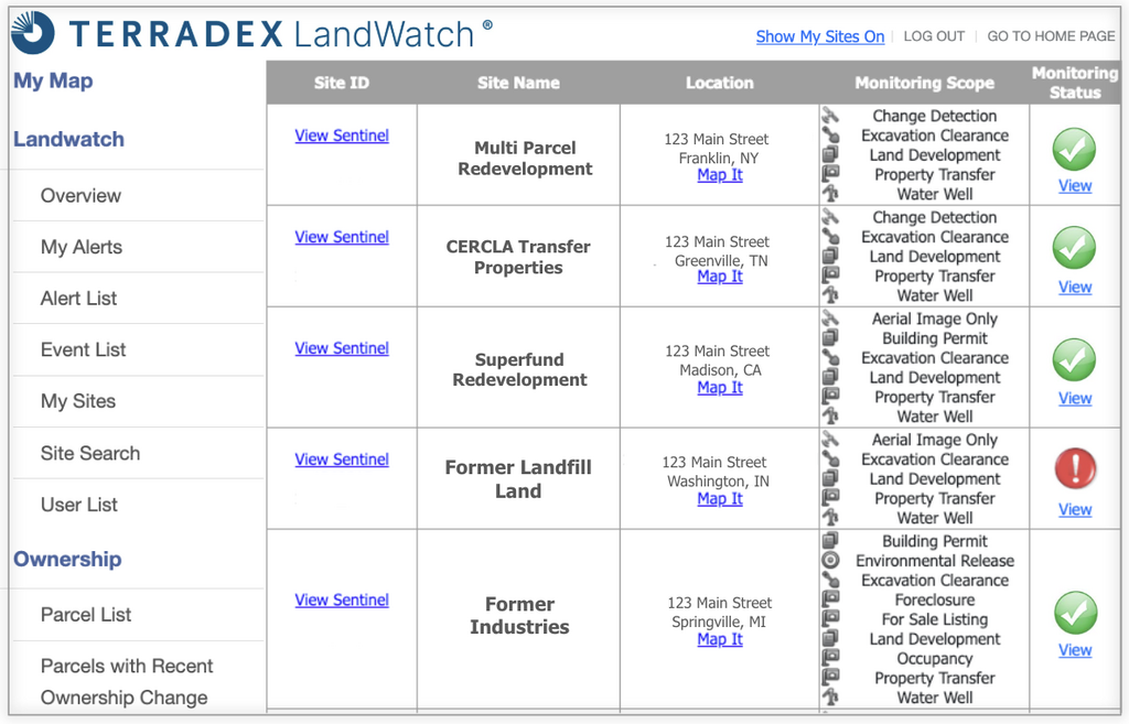 Landwatch in action - Terradex